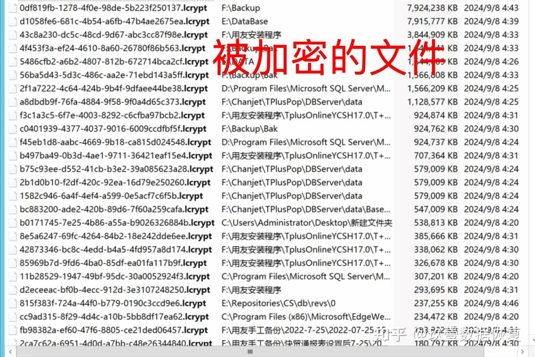 您的计算机已被.lcrypt勒索病毒感染？恢复您的数据的方法在这里 - 知乎