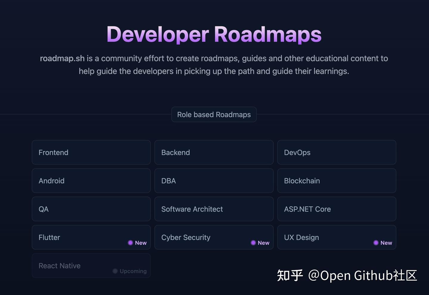 Github开源项目月刊精选-2023年10月Top30🔥🔥🔥 - 知乎
