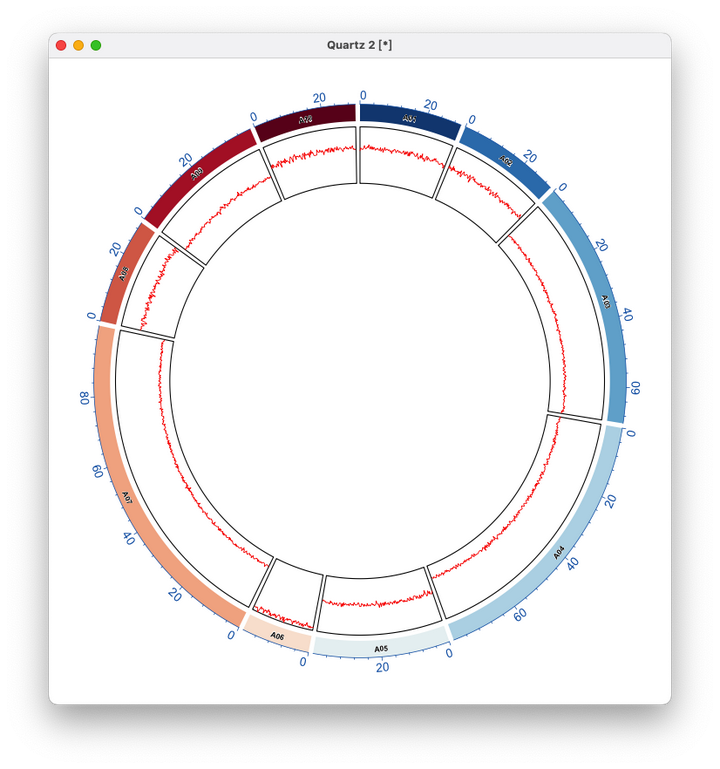 [生信学习笔记·操作手册]使用R语言circlize包绘制InDel位点分布图 - 知乎