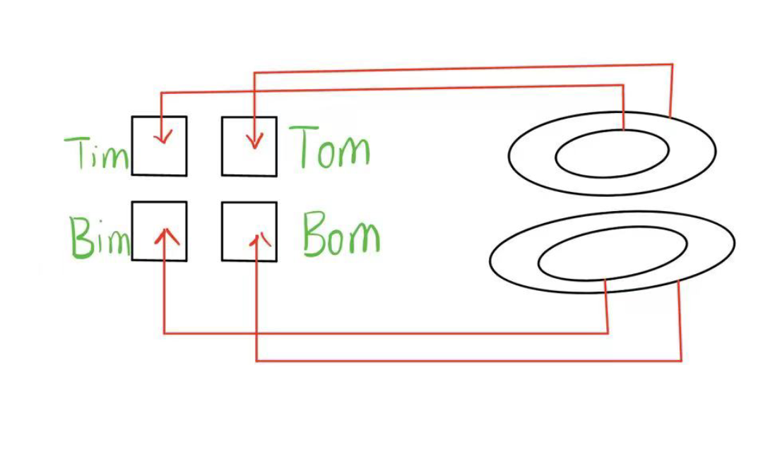 PVD Tool introduction - 知乎