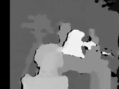 【关于立体视觉的一切】立体匹配成像算法BM，SGBM，GC，SAD一览 - 知乎