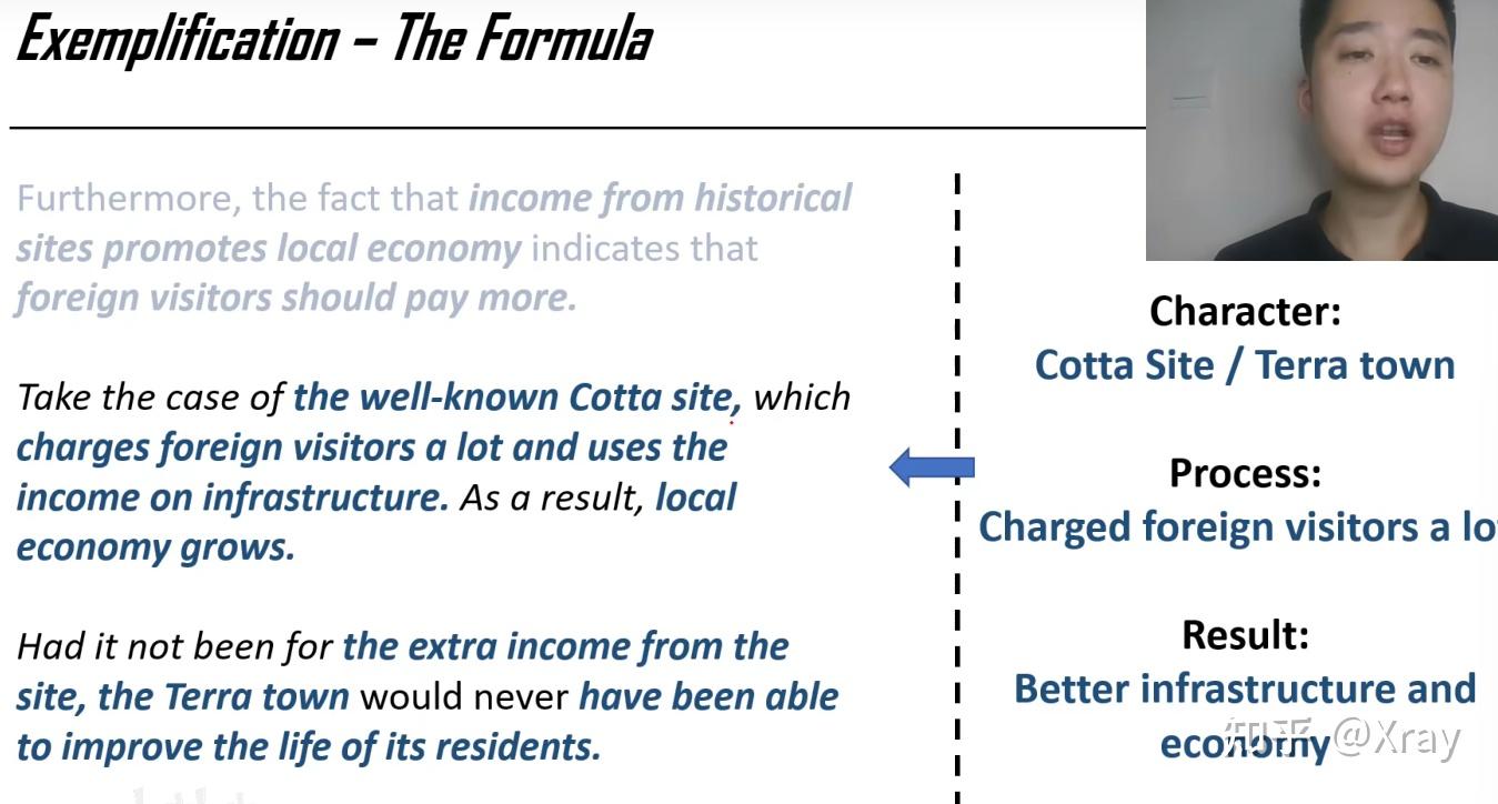 [IEITS writing-10] Task2-Exemplification - 知乎