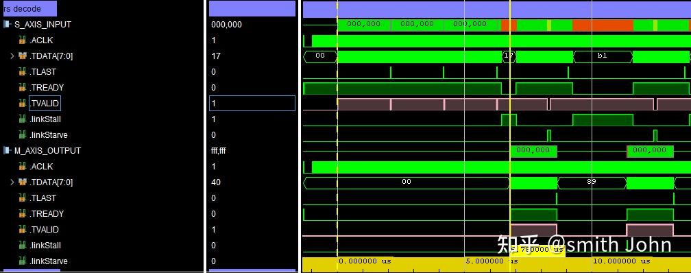 【VIVADO IP】Reed-Solomon Encoder/Decoder - 知乎