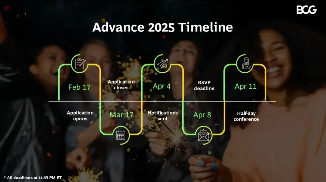 2025 Vault咨询排名发布：再见了，McKinsey…… - 知乎