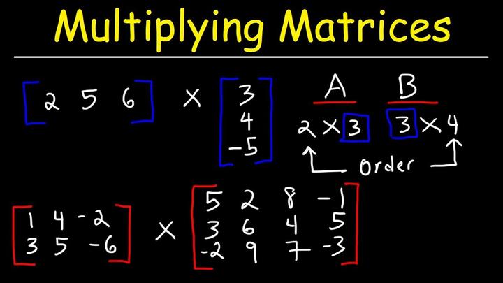 H100上矩阵乘优化 - 知乎