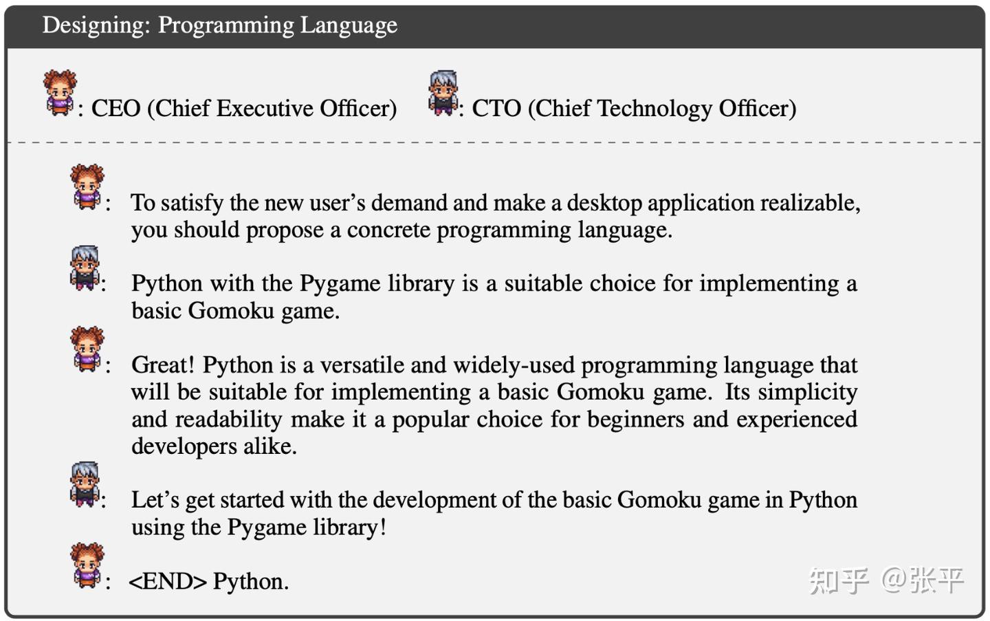 28 篇最新论文解读 LLMs-based Agents - 知乎