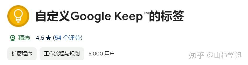 Chrome插件：Google Keep 一键保存你的灵感与资料 - 知乎