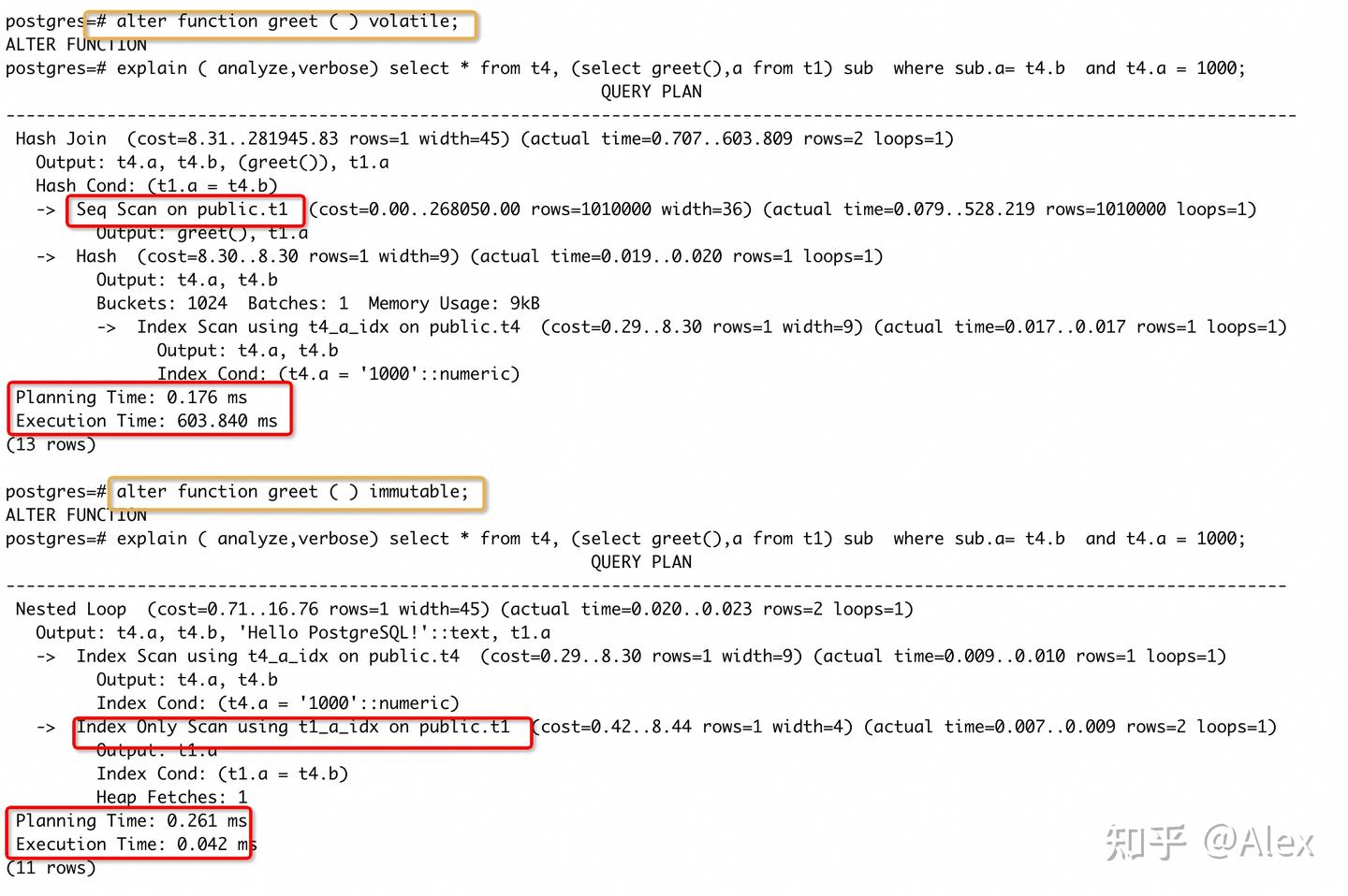 PostgreSQL 慢 SQL 优化分享 - 知乎