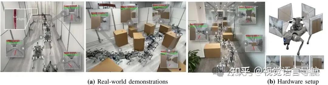 北大多视图VLA模型赋能视觉具身导航！MM-Nav：多专家学习助力视觉导航稳健前行 - 知乎