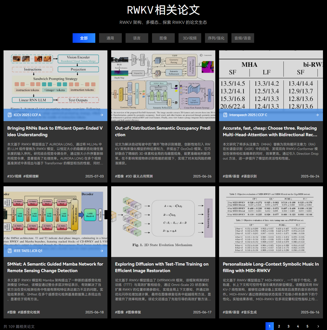 为什么 Yang Songlin 还在锲而不舍黑 RWKV？ - 知乎