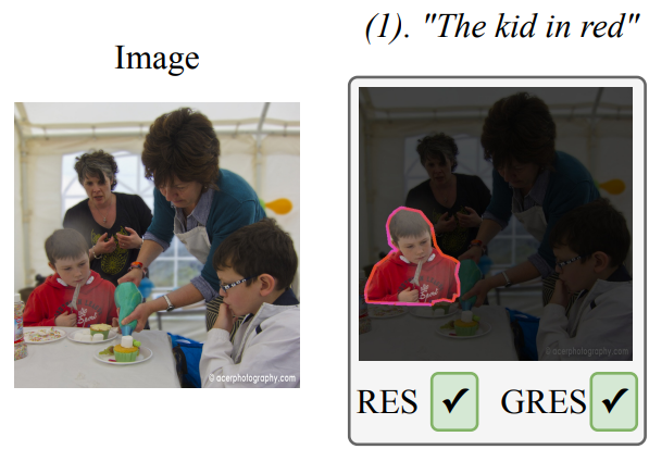 【CVPR23 Highlight】多模态新任务、新数据集：NTU提出广义引用分割问题GRES - 知乎