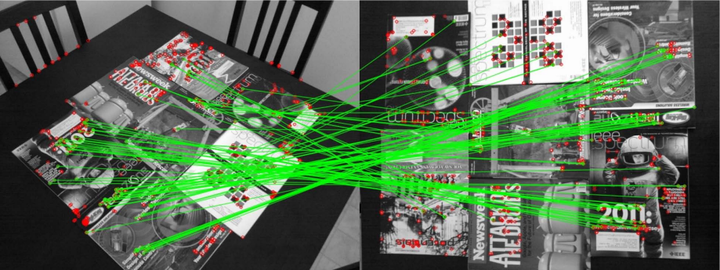 ORB(Oriented FAST and Rotated BRIEF) 特征点 - 知乎