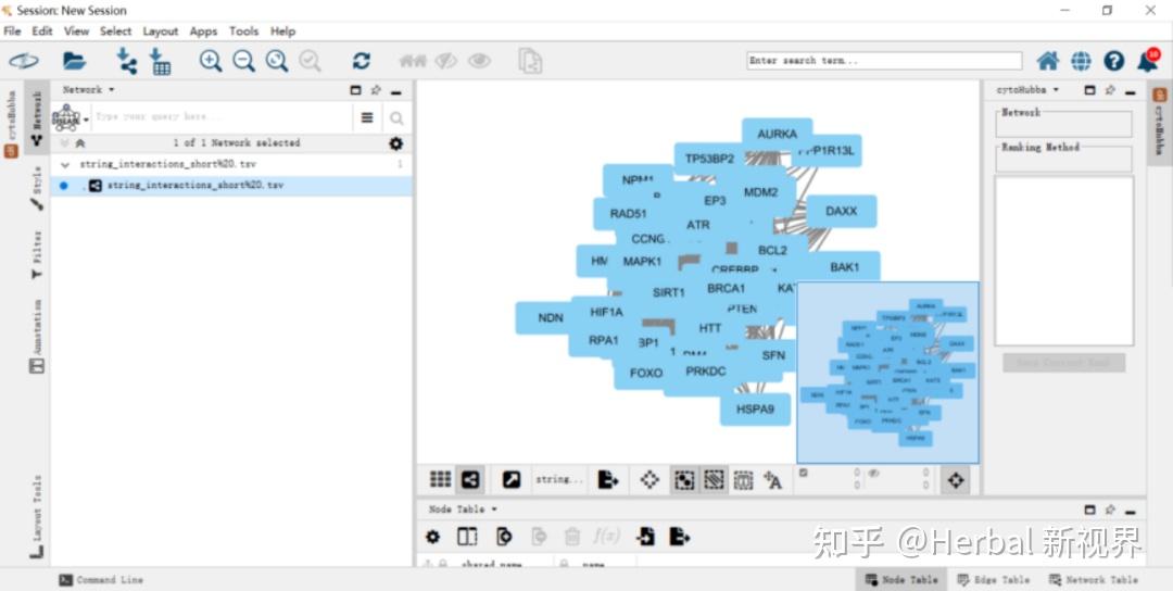 手把手教学｜String数据库与Cytoscape软件联合应用 - 知乎