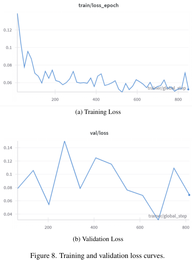 Light Future：基于InstructPix2Pix的多模态动作帧预测，让机器人预见未来 - 知乎
