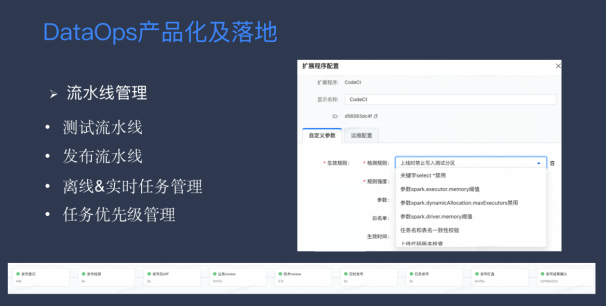 字节跳动基于DataLeap的DataOps实践 - 知乎