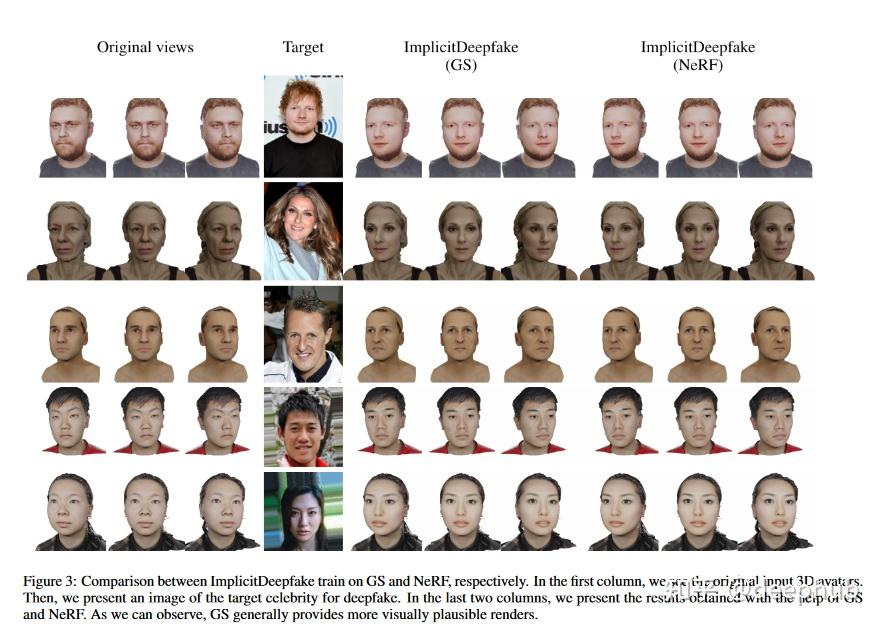 2024年2月深度学习的论文推荐 - 知乎