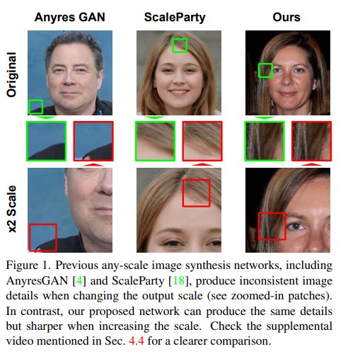 【CVPR 2023的AIGC应用汇总(3)】GAN生成对抗网络改进/可控生成方法10篇 - 知乎