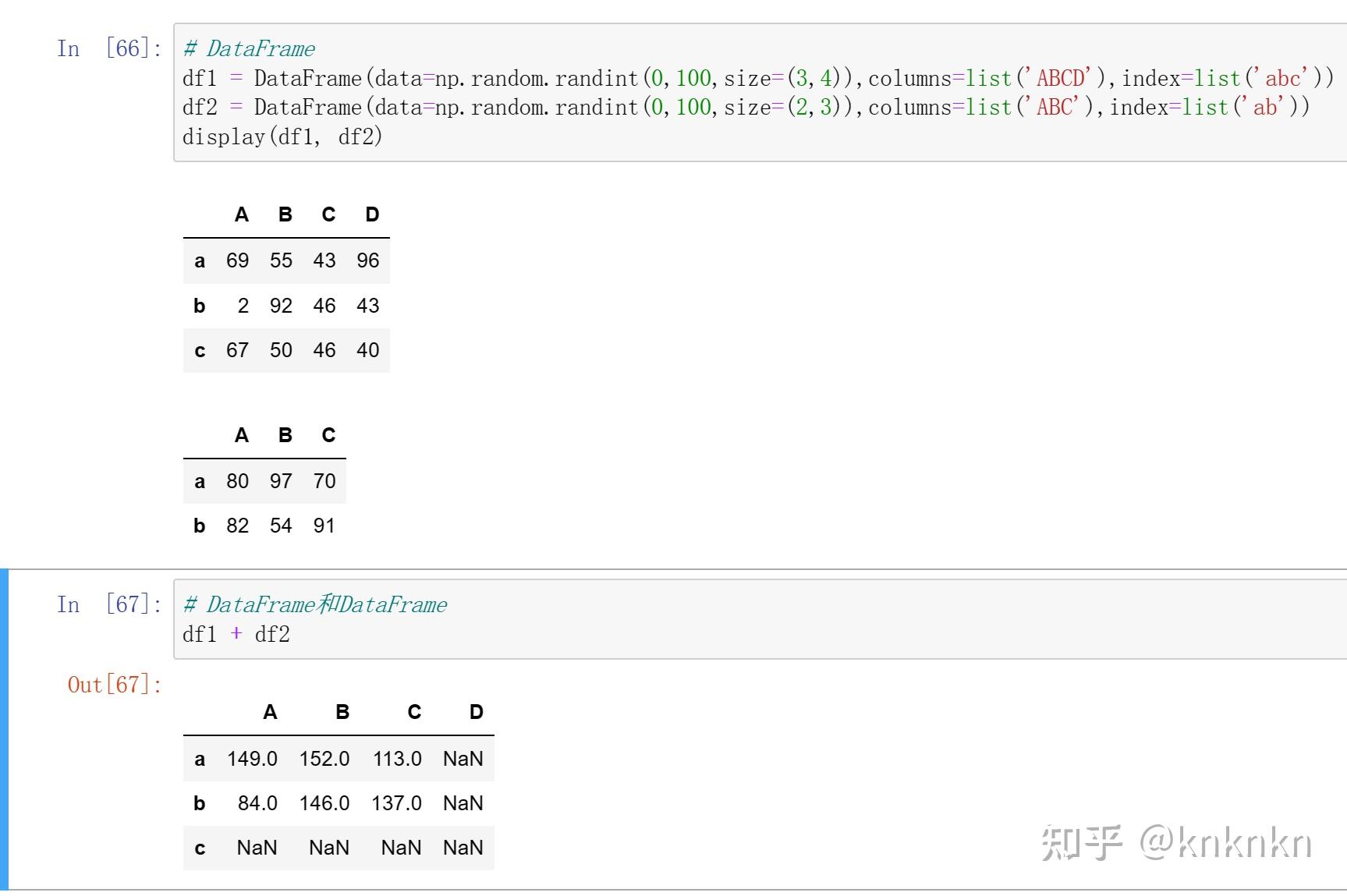 pandas的数据结构——DataFrame - 知乎
