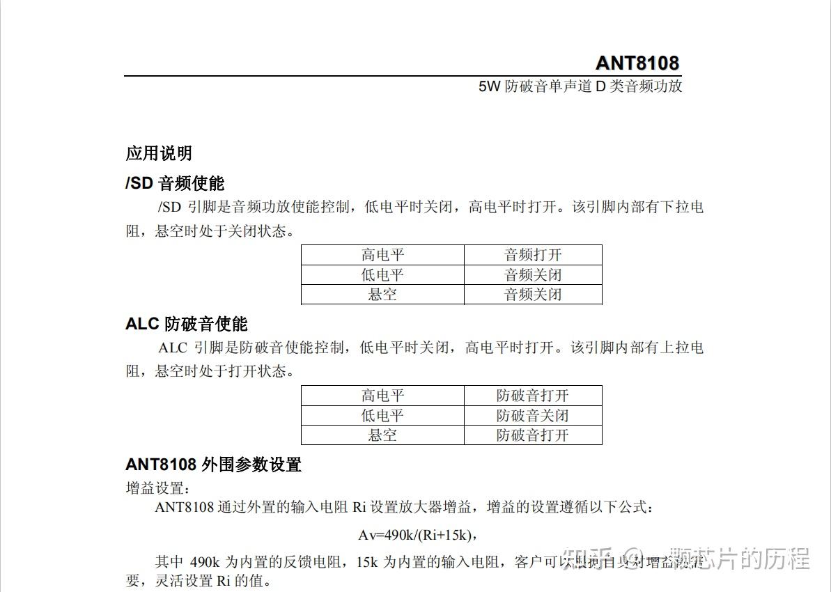 ANT8108功率5W防破音单声道D类音频功放 - 知乎