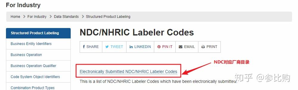 【药物制剂】5分钟读懂NDC号，通过NDC号查持证商、生厂商以及处方信息 - 知乎