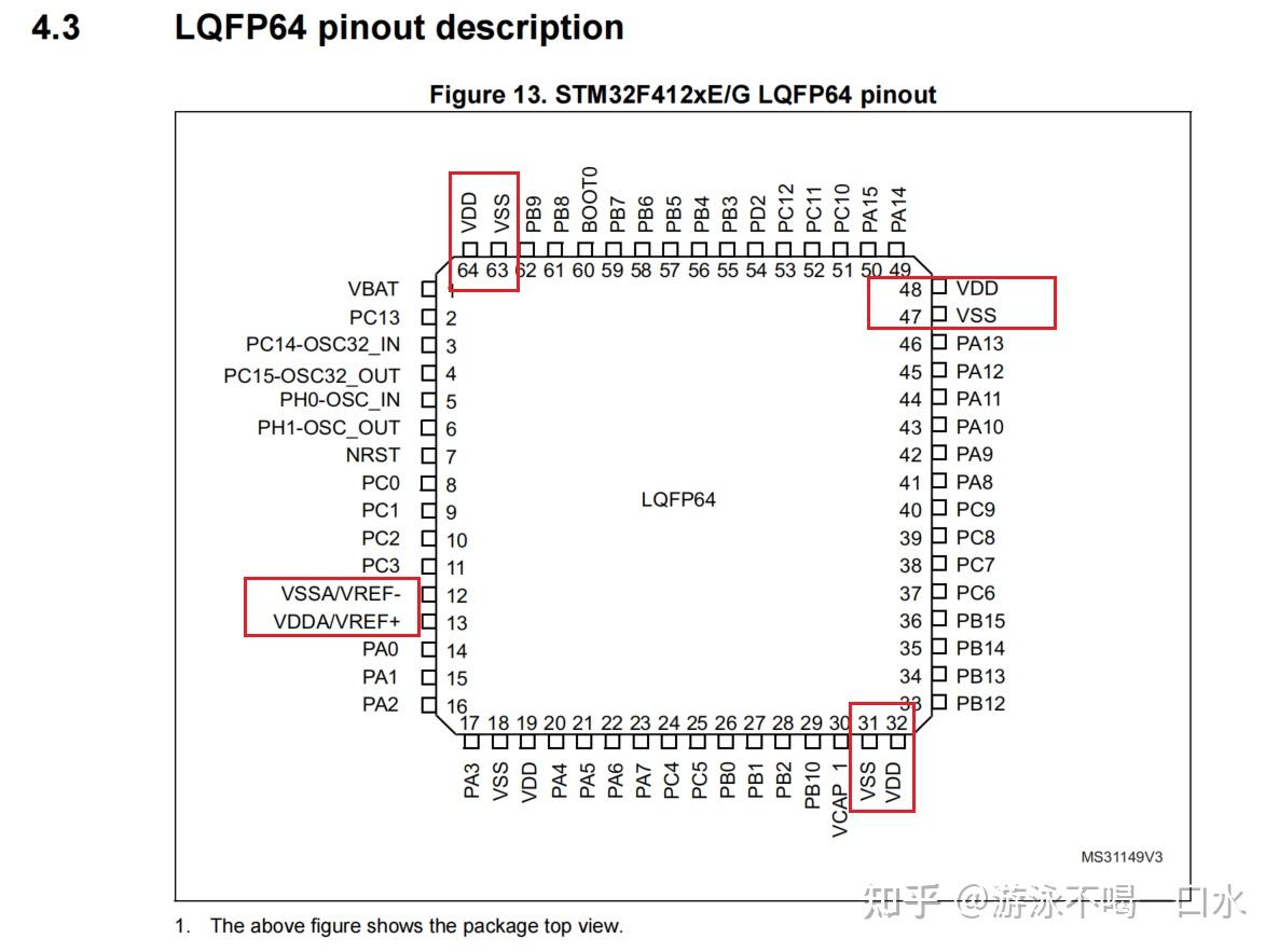 芯片电源引脚VCC/VEE/VDD/VSS为什么双写命名/命名来源/ - 知乎