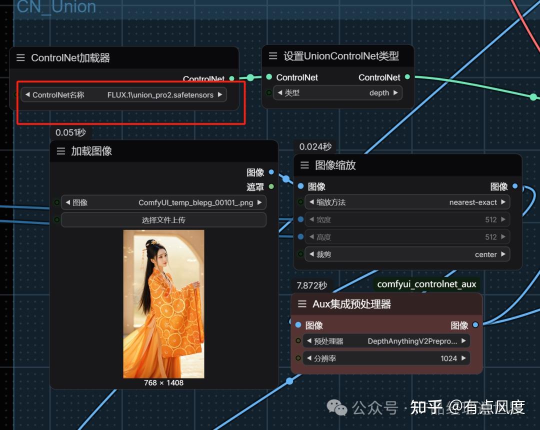 【closerAI ComfyUI】再次增强！FLUX nunchaku0.3支持union controlnet2.0和放大模型以及多批次生图！效率突飞猛进！推荐！ - 知乎