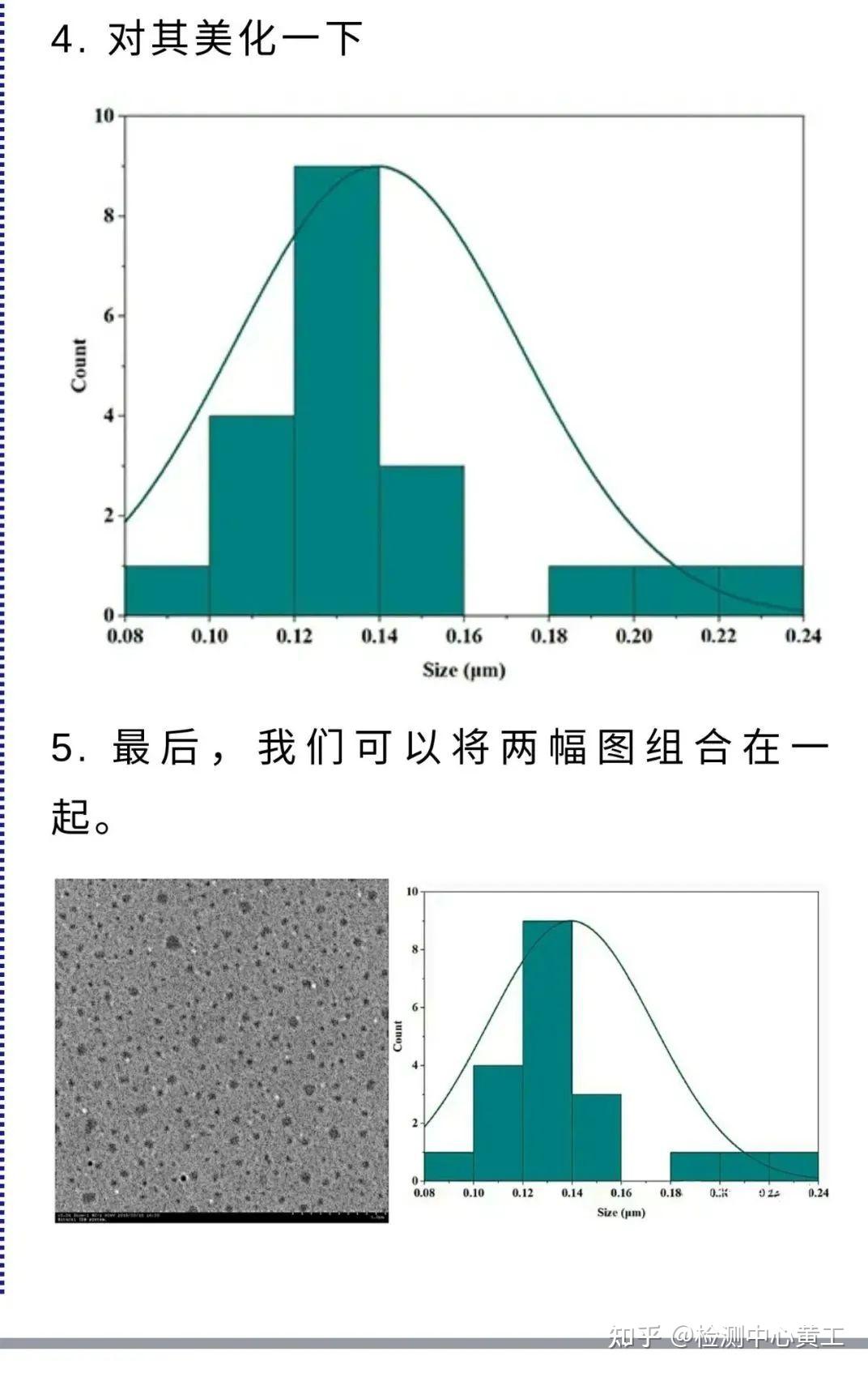 ImageJ Origin 