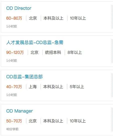 组织发展（OD）到底是什么？一文讲懂！ - 知乎