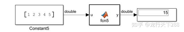 实例讲解Simulink的MATLAB Function模块 - 知乎