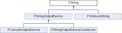 UE4-FString字符串 - 知乎
