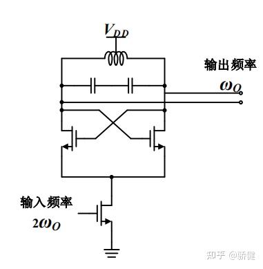模拟电路杂谈 - 知乎