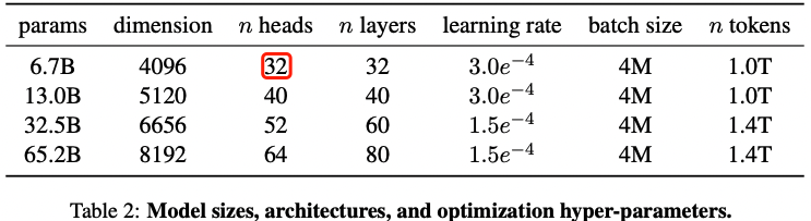 llama1-3 模型结构详解 - 知乎