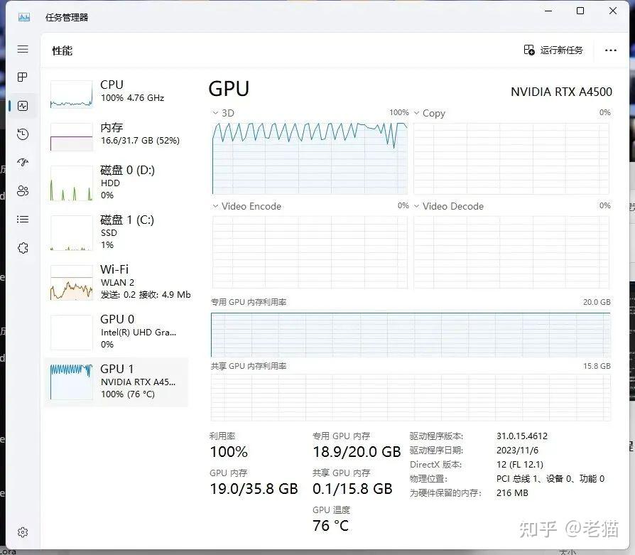 设计人必看：NVIDIA A4000/A4500/A5000 GPU卡AI绘图能力及训练测评 - 知乎