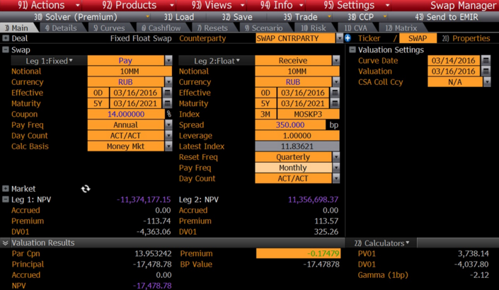 Bloomberg交易系统 - 知乎