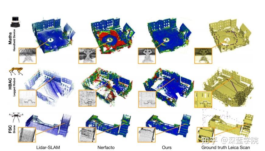 ICRA2024重磅！首个融合LiDAR的NeRF-based SLAM系统 - 知乎