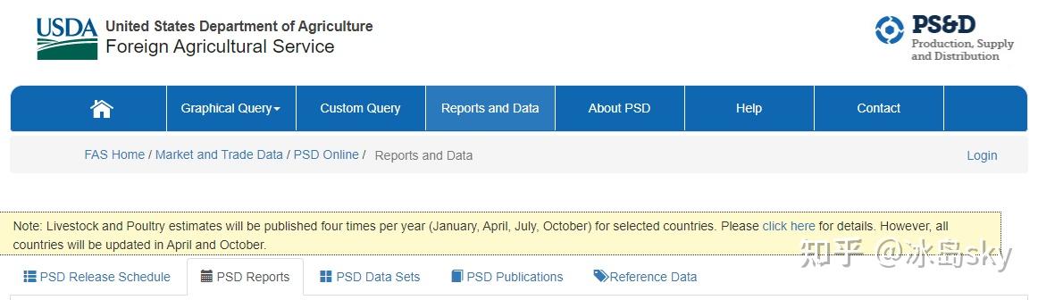 怎样获取美国农业部（USDA）各类报告？ - 知乎