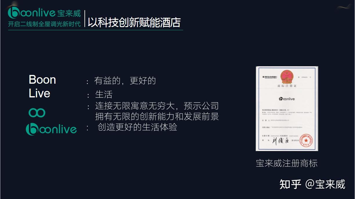 boonlive 品牌怎么样，为什么很多酒店都在用boonlive品牌？ - 知乎