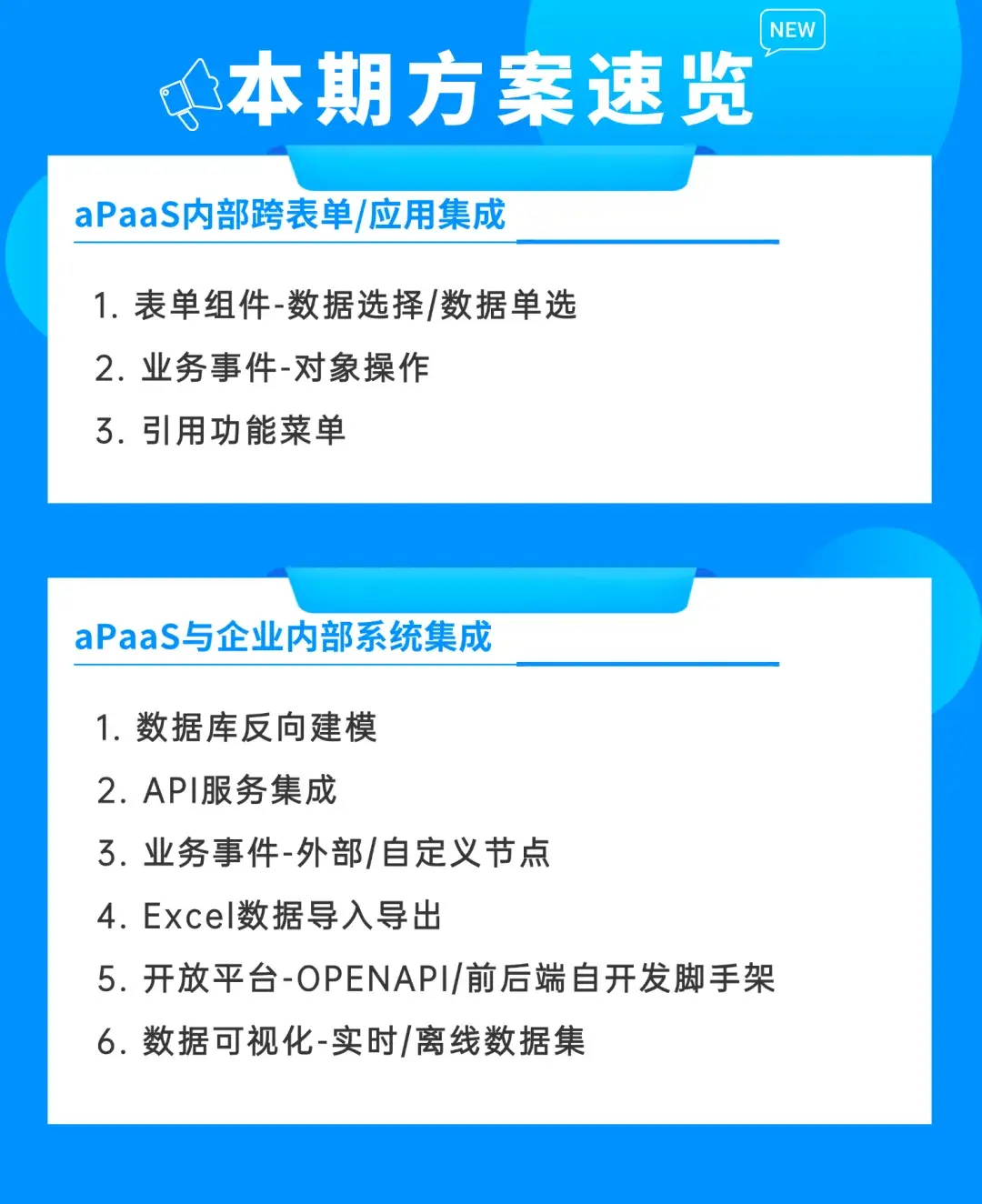 得帆云aPaaS低代码的数据集成场景和实现方案介绍（上） - 知乎