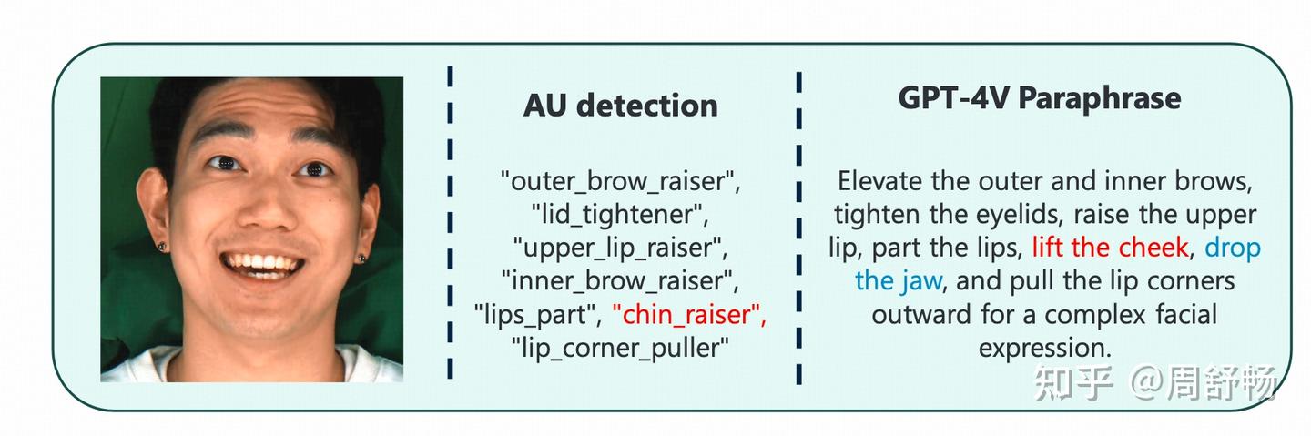 InstructAvatar: Text-Guided Emotion and Motion Control for Avatar ...