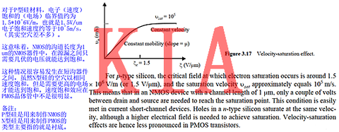 MOSFET 的流速饱和原理 (Velocity Saturation) - 知乎