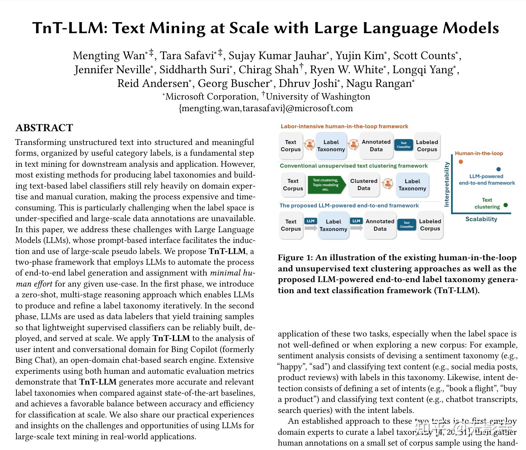 【LLM】TnT-LLM: 利用LLM进行大规模文本挖掘 - 知乎