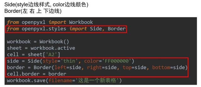 详解python操作Excel神器openpyxl各种操作！ - 知乎