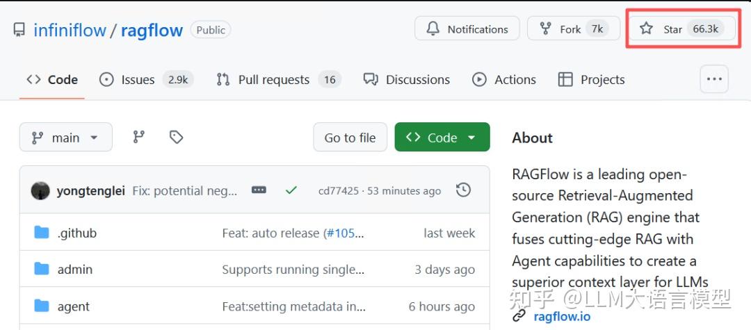 GitHub 获得 66.3k+ Star 的爆款 RAG 平台 RAGFlow，你还没试过？ - 知乎