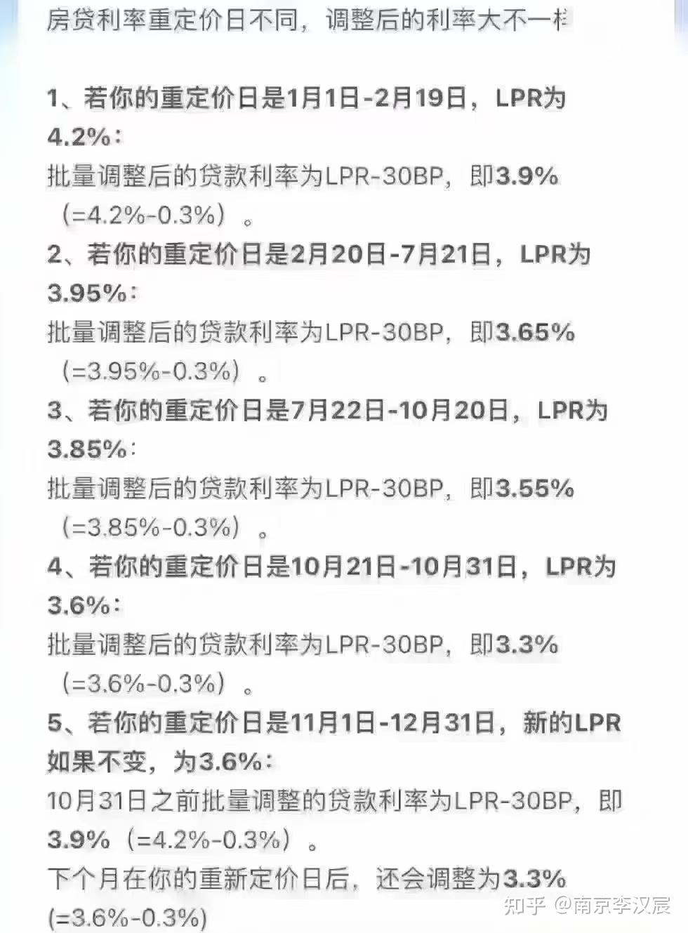 为什么我的房贷利率没有降到3.3 - 知乎