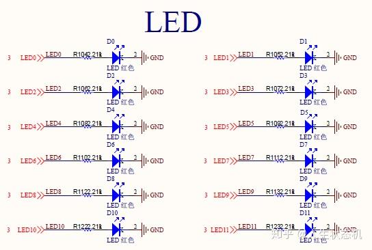 [走近FPGA]之点亮LED - 知乎