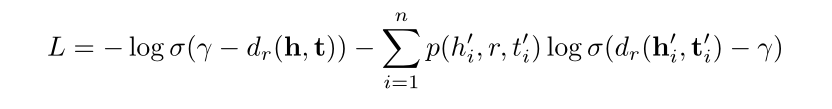 Rotate——论文《rotate Knowledge Graph Embedding By Relational Rotation In Complex Space Iclr2019》阅读