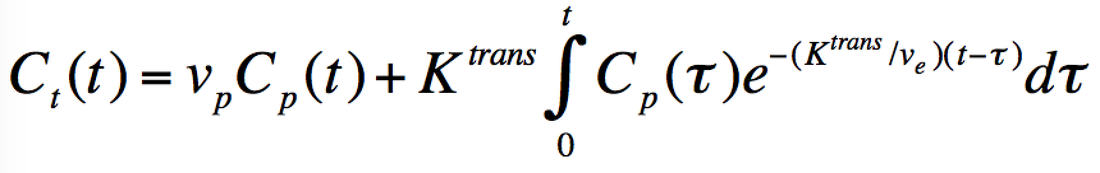 “磁共振增强扫”(DCE)影像中能提取出哪些诊断用的定量化参数？ - 知乎