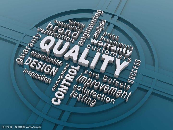 AQE/PQE/SQE/CQE,你到底想干啥？ - 知乎