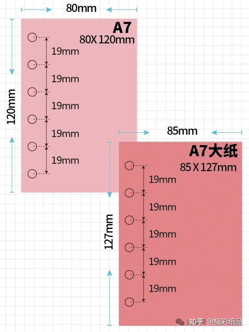 手账本内页尺寸大全及内页孔距详解 - 知乎
