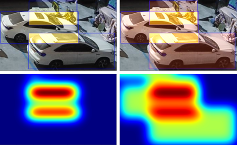 从遮挡的角度提升无人机目标检测性能。OGMN: Occlusion-guided Multi-task Network for Object Detection in UAV Images - 知乎